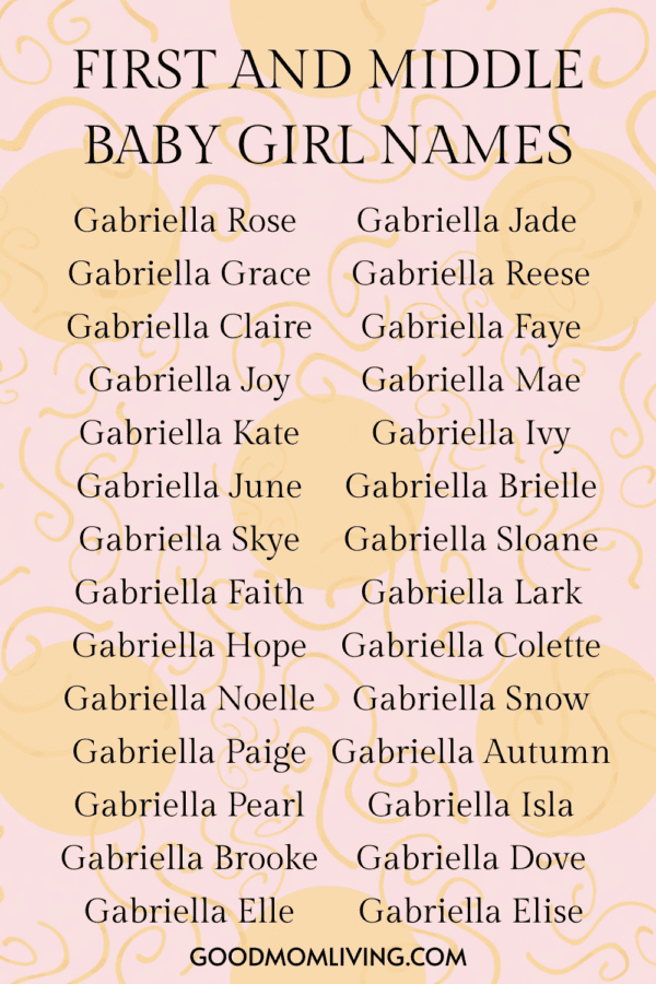 Choosing a Middle Name That Lets Gabriella Feel Bold Yet Soft - Good ...